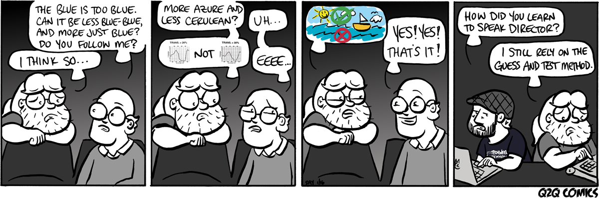Q2Q COMICS #264: GUESS AND TEST METHOD – Act Out