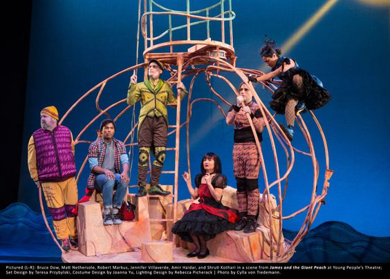 James and the Giant Peach Audition packet! – Act Out